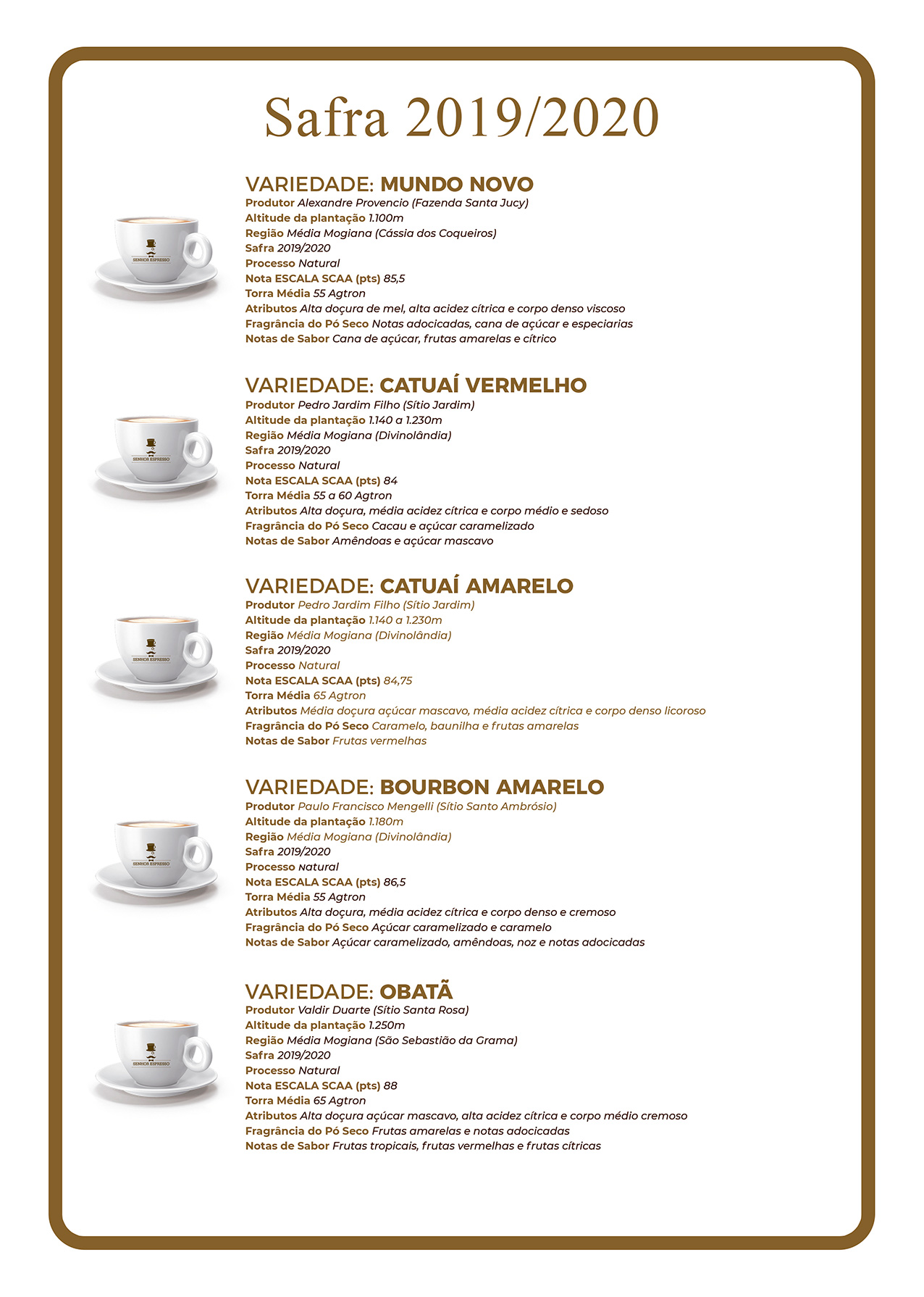 Carta de Cafés – Senhor Espresso Cafés